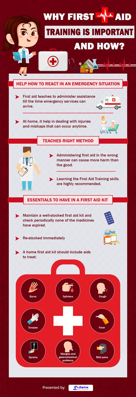 First Aid Training Adams Safety Training