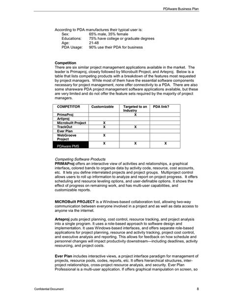 Executive Summary In Word And Pdf Formats Page 10 Of 22