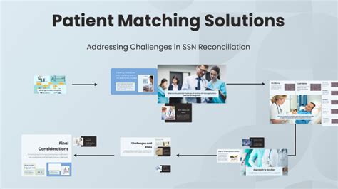 patient matching resolving ssn discrepancies by sarah bellefleur on prezi