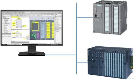 How I Used Mitre Emb3d™ Threat Model To Identify Siemens Plc