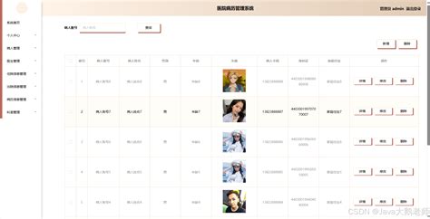 基于springboot的医院病历管理系统设计与实现（源码论文部署讲解等）基于spring Boot的电子病例管理系统的设计与实现 Csdn博客