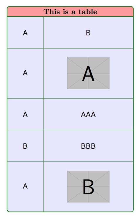 Missing Vertical Line When Insert Column Width In Tabularx Tex