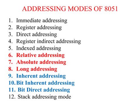 Addressing Modes Ppt