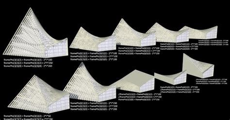 Urbanground Parametric Shell