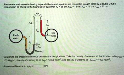 Freshwater And Seawater Flowing In Parallel Horizontal Pipelines Are