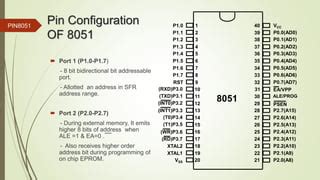 MICROCONTROLLER Architecture Pin Configuration PPTX