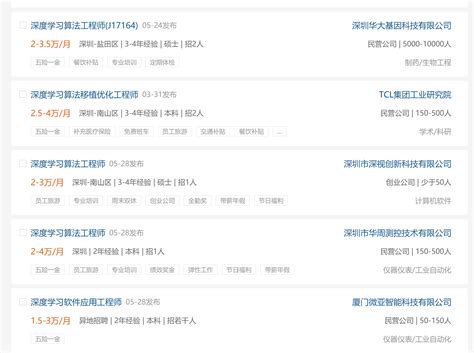 环境介绍和安装快速学习人工智能python深度学习、keras、tensorflow Csdn在线视频培训
