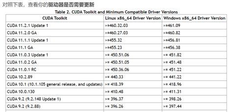 Win10pip安装paddlepaddle Gpu 222cuda102cudnn 765python379