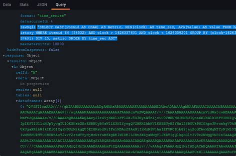 Does Not Work With Grafana 805 · Issue 1247 · Grafanagrafana Zabbix