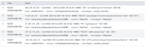 Splunk Cloud Platform And Byol Integrations Cribl Docs