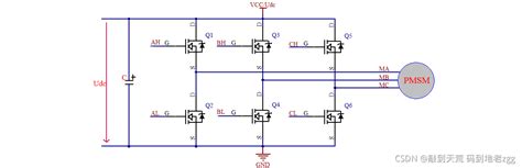 矢量控制开发笔记1—svpwm基础 q15格式下svpwm csdn博客