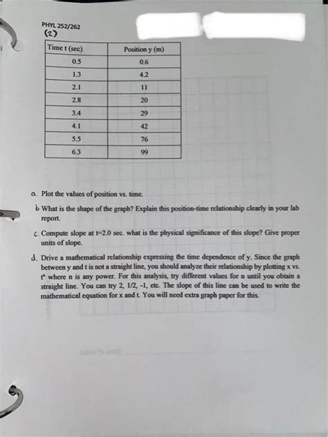 Solved PLOTTING GRAPHS There Are Two Ways To Describe The Chegg