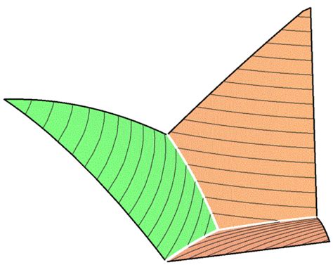 Plotting Trace Of Intersecting Planes Mathematica Stack Exchange