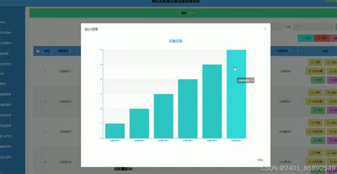 Nodejs Vue Csdn