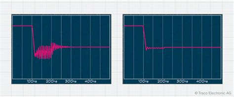 Gan In Psus Traco Power