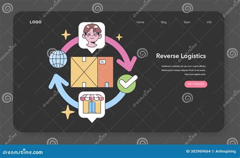 Scm Software Concept Flat Vector Illustration Stock Vector Illustration Of Global Supply