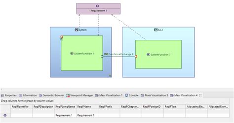 Requirements VP Traceability Not Appearing In Semantic Browser