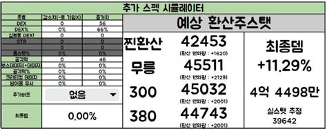 메이플스토리 인벤 21둘둘 부캐 해방 질문 메이플스토리 인벤 리부트 게시판