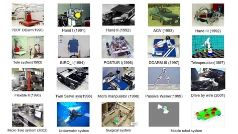 introduction robotics laboratory postech