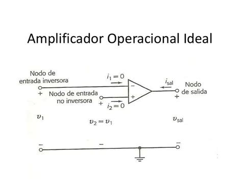 Amplificador Operacional Inversor Ideal Citas Para Sexo En Islas Canarias