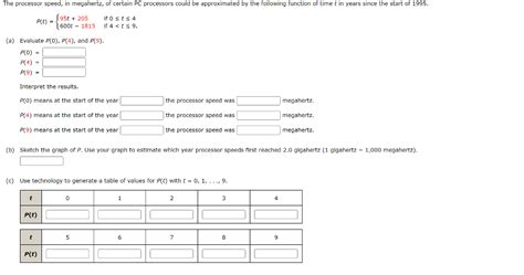 Solved The Processor Speed In Megahertz Of Certain Pc