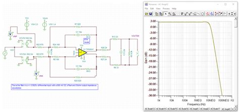 Ths4551 Phase Margin Simulation For Multiple Feedback Low Pass Filter