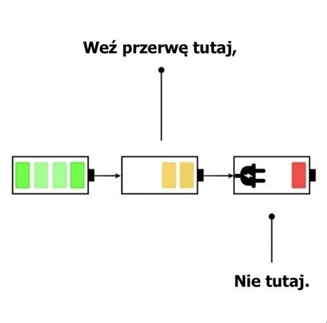 Dawid Pałka Na Linkedin Nie Ma Znaczenia Czy Jesteście W Trakcie Ferii Czy Dopiero O Nich