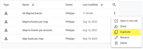 How To Create Analytics Reports For Your Interactive Maps