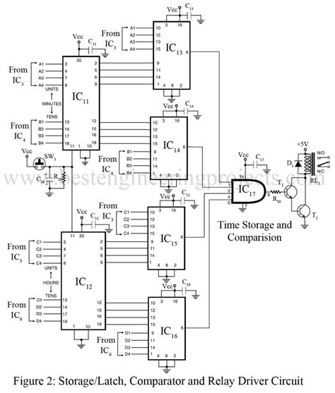 24 Hour Digital Clock And Timer Circuit Engineering Projects