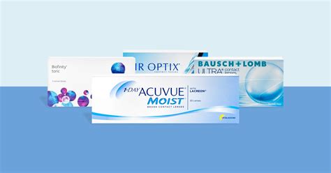 The Best Toric Contact Lenses For Dry Eyes 1 800 Contacts