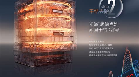 洗消一体机光焱s2 Plus