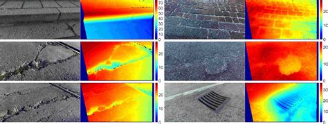 figure 11 from road surface 3d reconstruction based on dense subpixel disparity map estimation