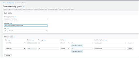 IP Whitelisting In 2023 Everything You Need To Know