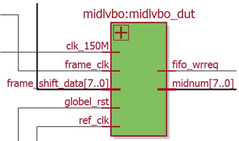教程 基于fpga的实时图像边缘检测系统设计（中） Csdn博客