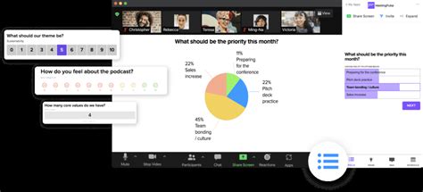 Online Live Polling Software For Meetings And Events Meetingpulse