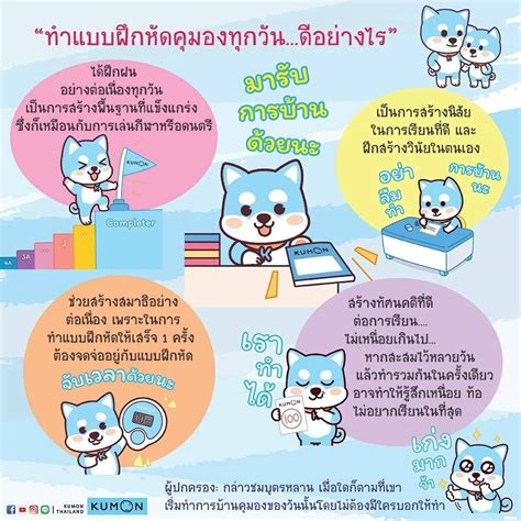 ทำแบบฝึกหั คุมองชลบุรี หน้า รร สาธิตพิบูลบำเพ็ญ ม บูรพา