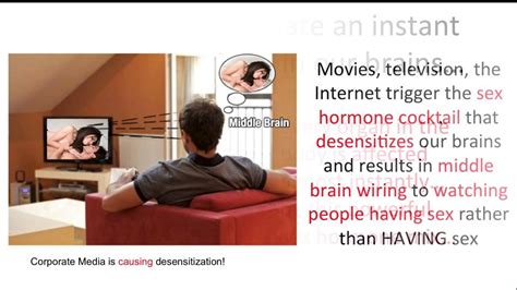 Last 30 Minutes Every Time Youtube