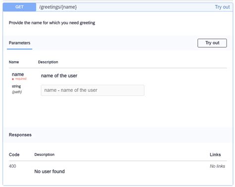 Sap Api Management Part 2 Api Designing Saurabhs Tree Of Blogs