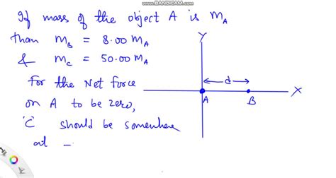 Solved Chapter 09 Problem 002 The Figure Shows Thrce Particle System
