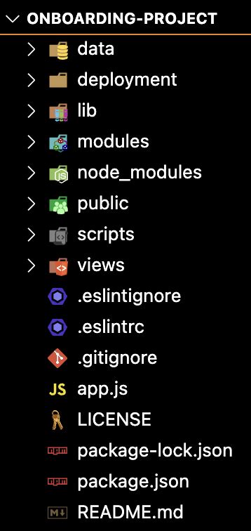 overview of apostrophe code organization apostrophecms