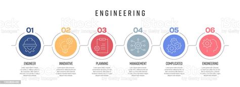 아이콘이 있는 엔지니어링 컨셉 벡터 라인 인포그래픽 디자인 프레젠테이션 배너 워크플로 레이아웃 플로우 차트 등을 위한 6가지 옵션 또는 단계 인공지능에 대한 스톡 벡터 아트