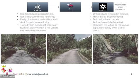 carla how simulation helps developing autonomous vehicles youtube