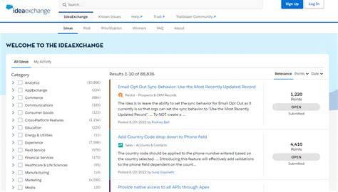 Salesforce Roadmap Where To Find It And How To Influence It