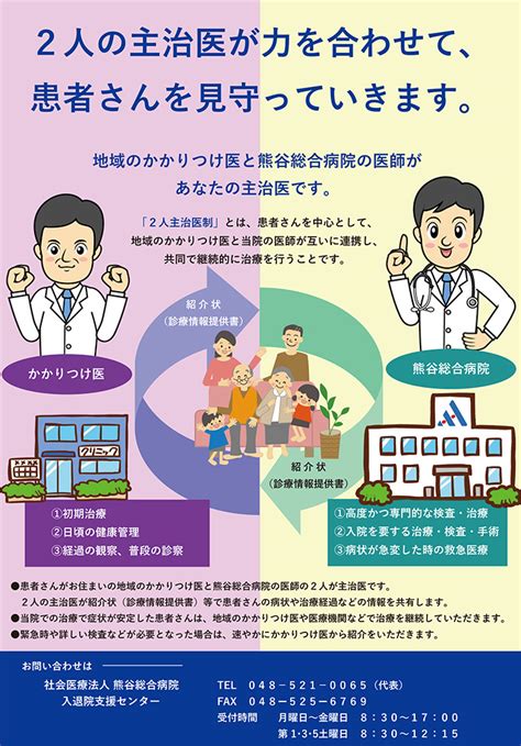 かかりつけ医をもちましょう社会医療法人 熊谷総合病院