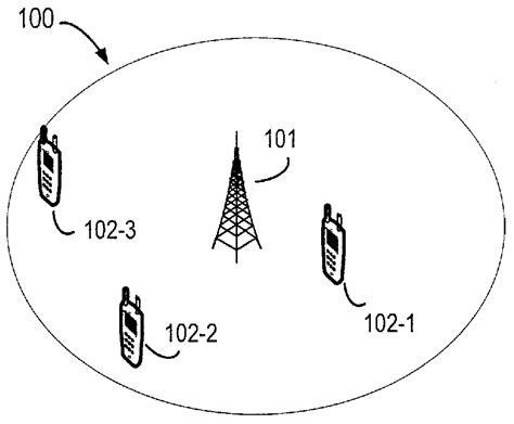 Method And Apparatus For Signal Detection In Wireless Communication