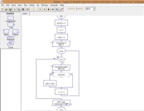 Kasus 6 3 Membuat Algoritma Untuk Menentukan Nilai Maksimum Dari N Bilangan Bab 7 ~ Sumber Ilmu