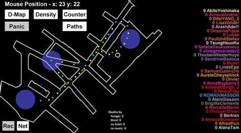 IA Chair Of Information Architecture Blog Archive Final Lecture