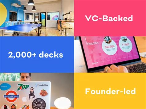 Sales Pitch Deck Designs Themes Templates And Downloadable Graphic Elements On Dribbble