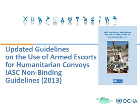 Ppt Mcda Guidelines And Country Specific Civil Military Guidelines Powerpoint Presentation
