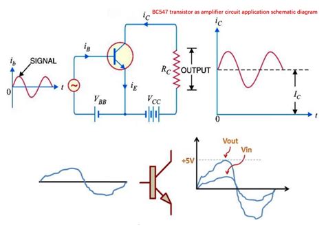 Bc547 Transistor Basics Pinout Application Circuits Alternative Complementary Models And